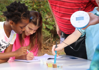 Mimio by Boxlight – Interactive Classroom Tools, STEM & Collaboration